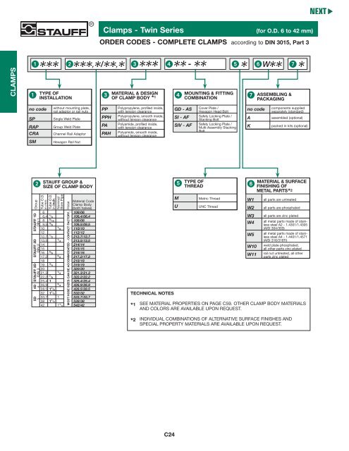 Order Codes - Complete Clamps