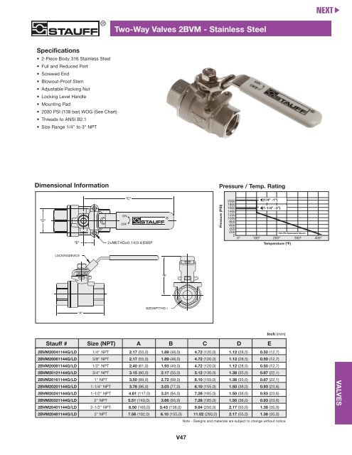 Stauff Hydraulic Valvesâ Stainless Steel 2000 PSI Ball Valves
