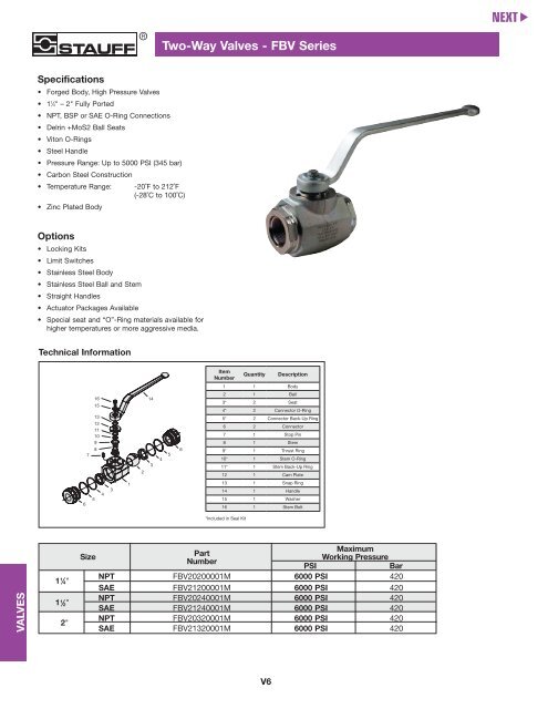 Stauff Hydraulic Valvesâ Two-Way Valves - FBV Series