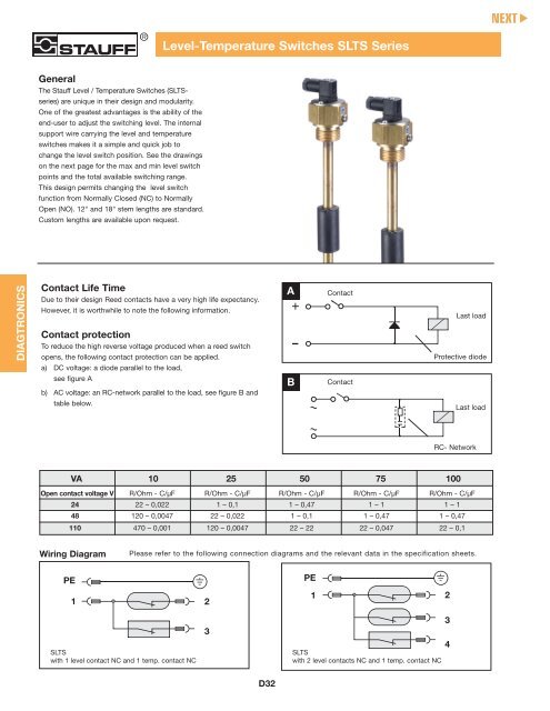 LEVEL/TEMPERATURE SWITCHES TYPE SLTS
