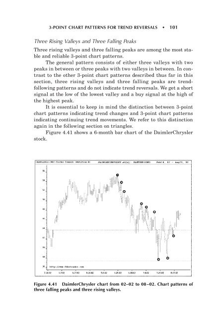 3-POINT CHART PATTERNS FO