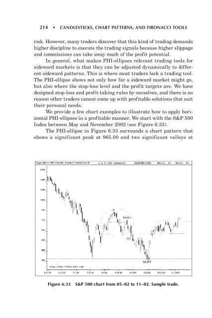 PHI-ELLIPSES • 213 The