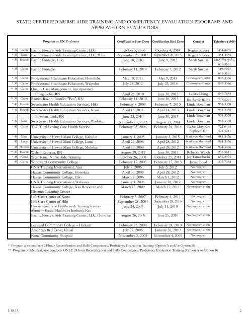 STATE CERTIFIED NURSE AID