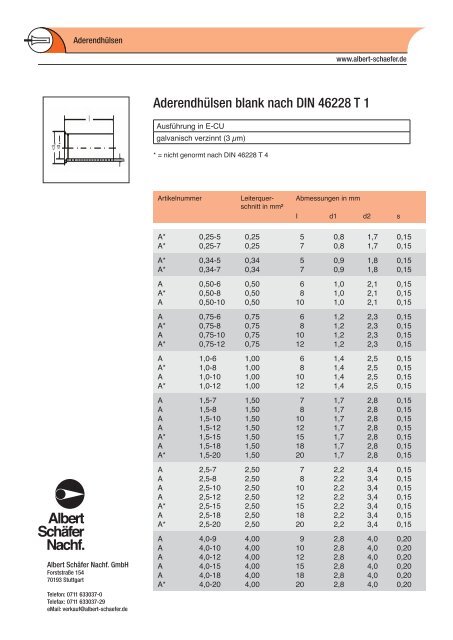 AderendhÃ¼lsen blank nach DIN 46228 T 1