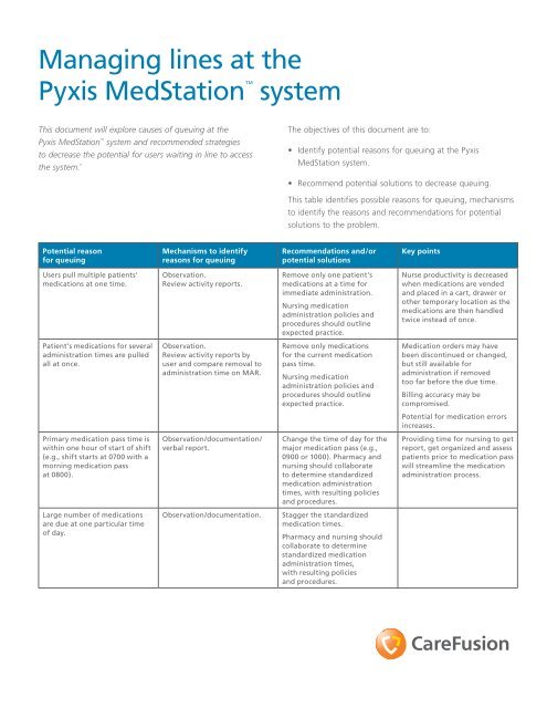Managing lines at the Pyxis MedStation™ system