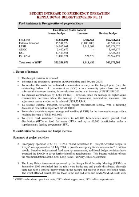 FORMAT AND CONTENT OF PROJECT REVISION DOCUMENT