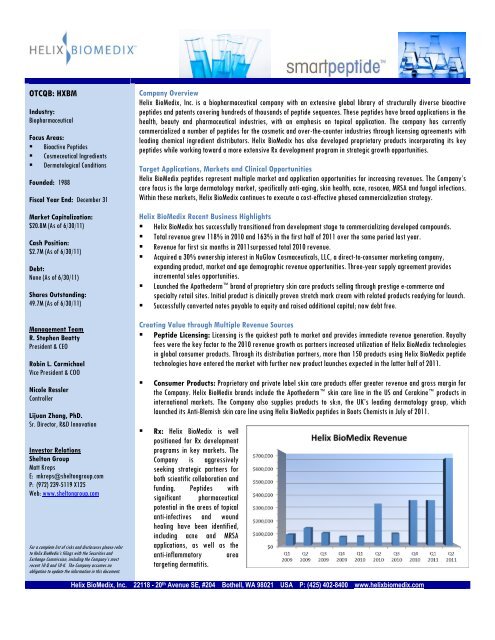 OTCQB: HXBM - Helix BioMedix