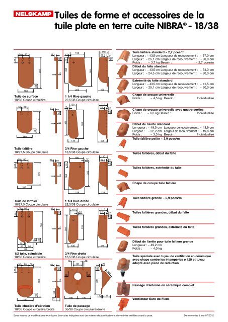 Tuiles de forme et accessoires de la tuile plate en terre ... - Nelskamp