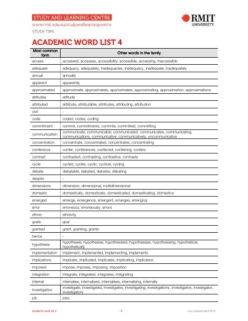 ACADEMIC WORD LIST 4 - RMIT University