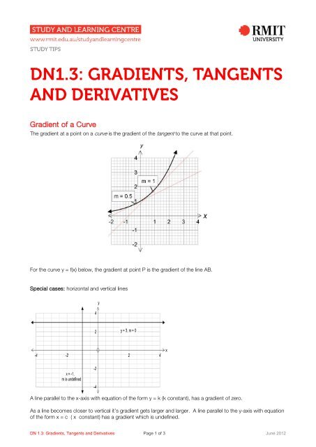 DN1.3: GRADIENTS, TANGENTS AND DERIVATIVES