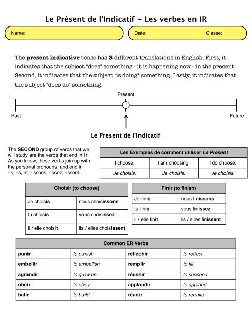 Le Présent de l'Indicatif - Les verbes en IR - mrjlingley
