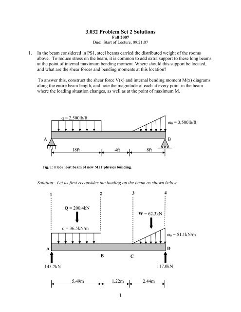 Beam Forces Problems And Solutions - The Best Picture Of Beam