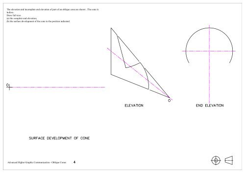 elevation o surface development of cone o end elevation 4