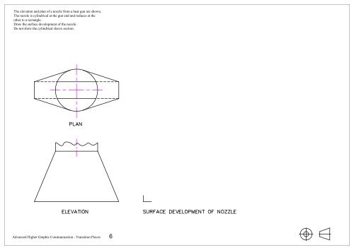 PLAN ELEVATION SURFACE DEVELOPMENT OF NOZZLE