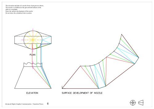 The elevation and plan of