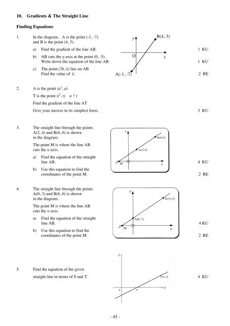 Equation of a Straight Line Worksheet: Mastering the Basics Equation of a Straight Line Worksheet: Mastering the Basics
