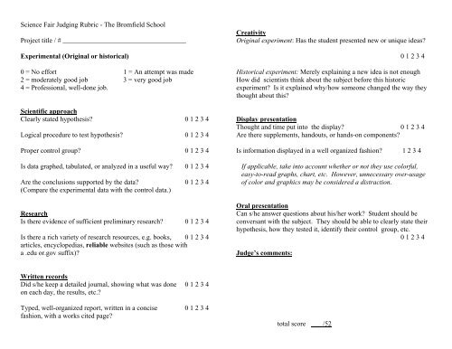 Science Fair Judging Rubric - The Bromfield School ... - Psharvard.org