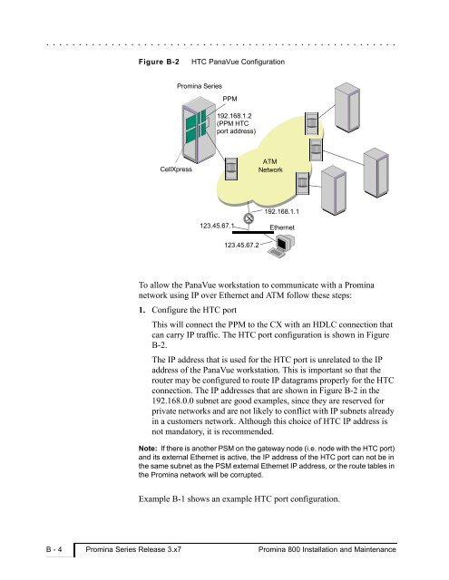 . . . . . . . . . . . . .