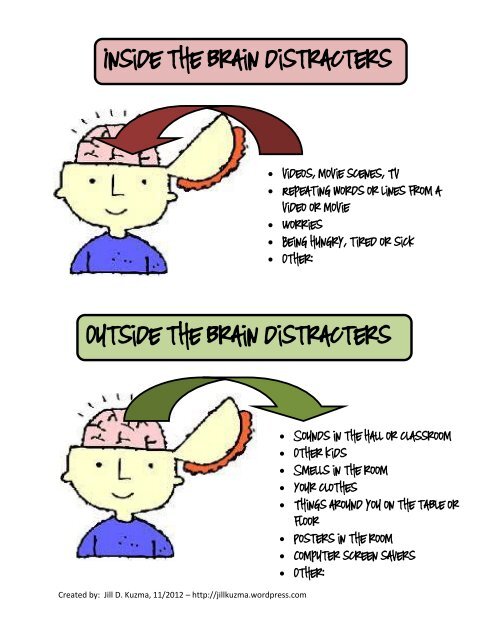 Distractor Types - WordPress.com
