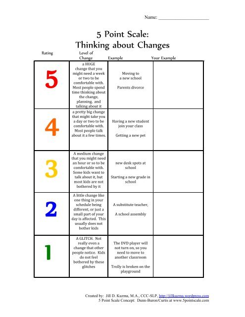 of a Change on the 5 Point Scale - WordPress.com