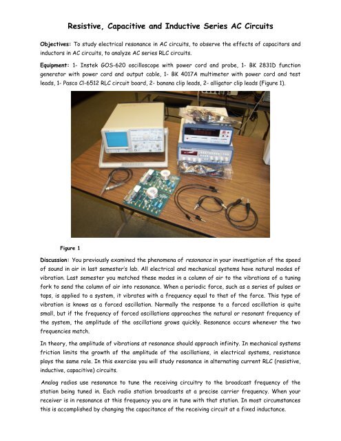 Resistive, Capacitive and Inductive Series AC Circuits