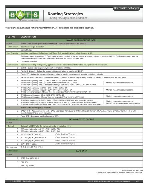 Routing Strategies - BATS Exchange
