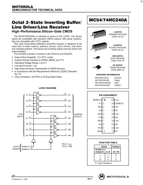 Line Driver/Line Receiver MC54/74HC240A