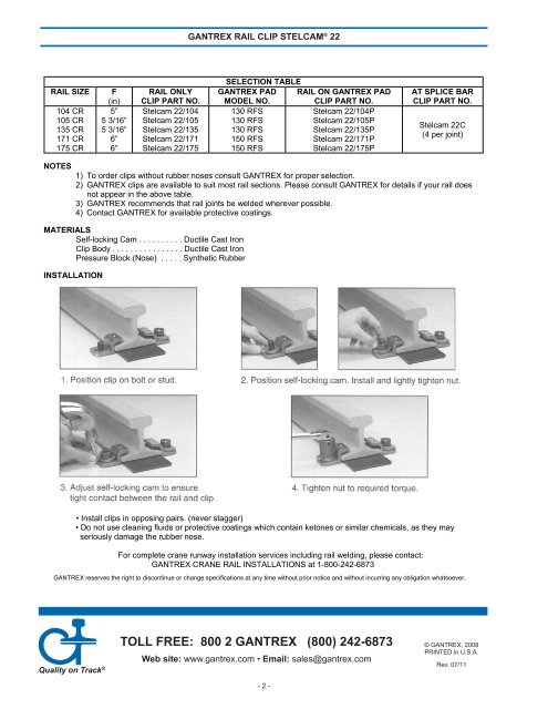 GANTREX RAIL CLIP Stelcam