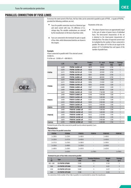 PARALLEL CONNECTION OF FUSE-LINKS