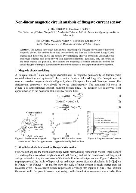 Non-linear magnetic circuit analysis of fluxgate current sensor