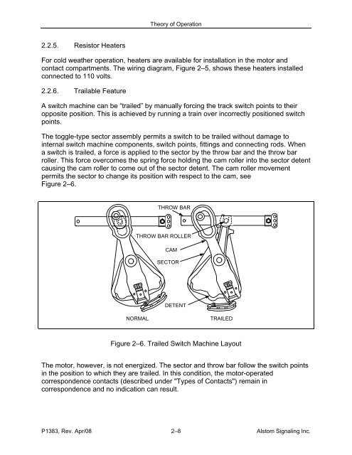 Theory of Operation 2.2.5