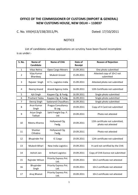 CHA G Card Exam - List of rejected applicaitons - Delhi Customs