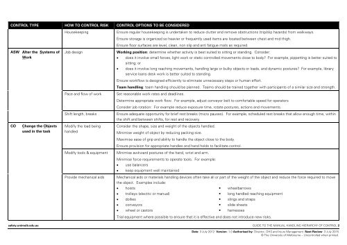 CONTROL TYPE HOW TO CONTR