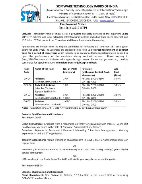 SOFTWARE TECHNOLOGY PARKS OF INDIA - STPI