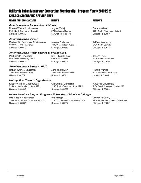 CHICAGO GEOGRAPHIC SERVICE AREA California Indian ...