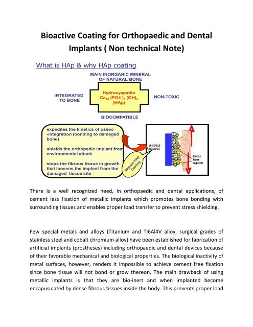 Bioactive Coating for Orthopaedic and Dental Implants - IFGL Bio ...