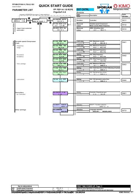 Animation - KIMO Refrigeration HVAC Ltd.