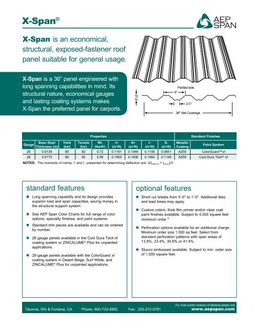 Product Guide/Load Tables - AEP Span