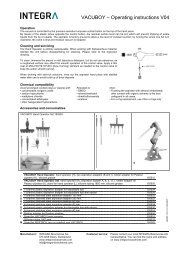 FIREBOY plus - INTEGRA Biosciences