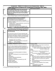 Continence Assessment Form and Care Plan RESIDENT ID 1