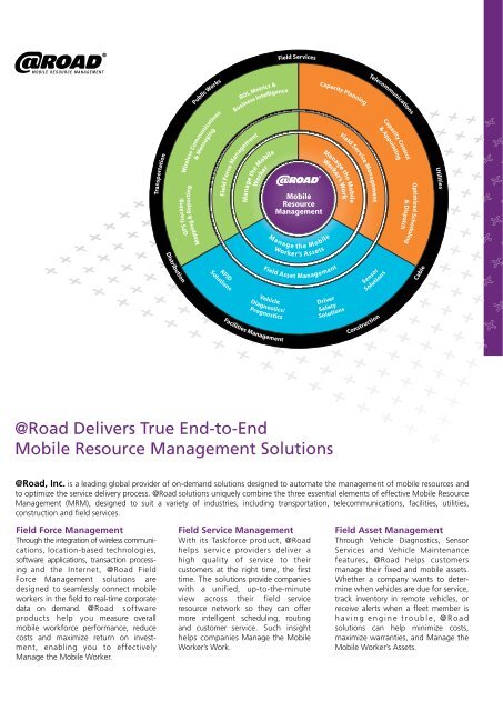 Mobile Resource Management