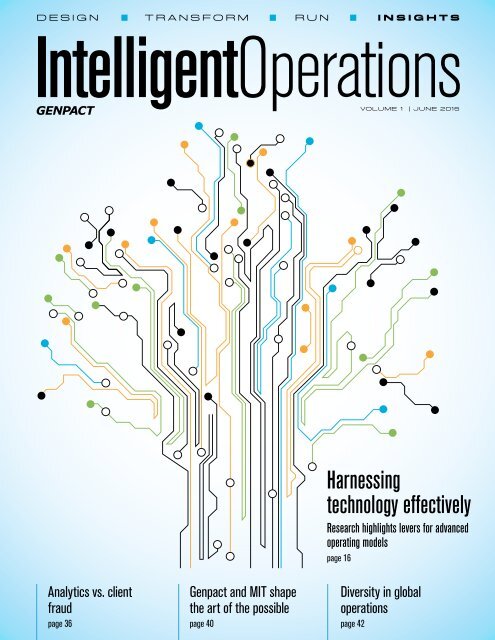 IntelligentOperations