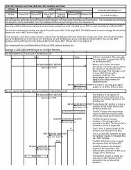 GSM Inter BSC - Intra MSC Handover Call Flow - EventHelix.com