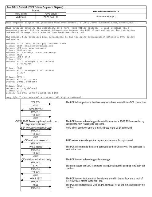 POP3 Tutorial Sequence Diagram - EventHelix.com