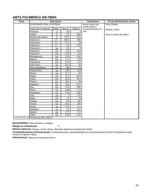 DIETA POLIMÉRICA SIN FIB