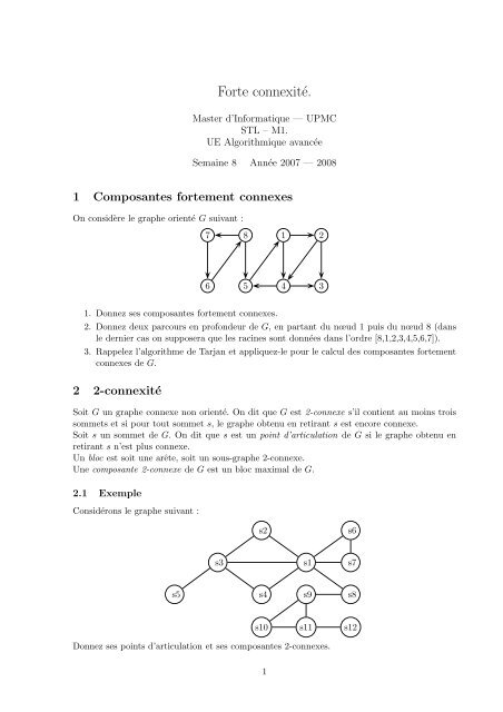 algorithme composante connexe graphe