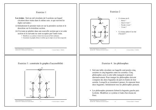 Exercice 1 Exercice 2 Exercice 3 : construire le graphe d ...