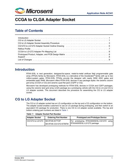 CCGA to CLGA Adapter Socket - Actel