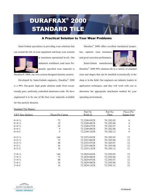 Material Property Data Sheet for Standard Tile - Saint-Gobain Wear ...