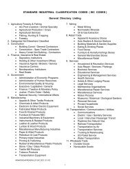 STANDARD INDUSTRIAL CLASSIFICATION (SIC) CODES